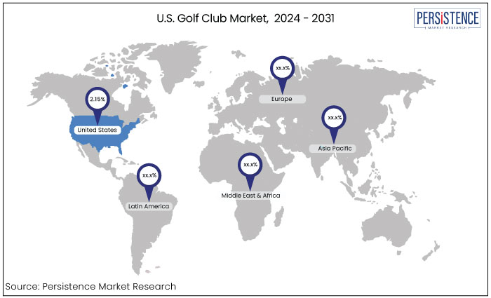 Golf Club Market Size, Share | Industry Report, 2024-2031